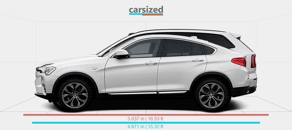 Dimensions: BMW X4 2014-2018 vs. Volvo EX90 2024-present