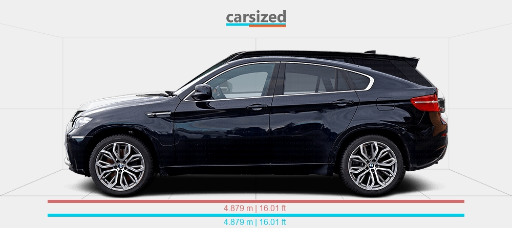 Dimensions: BMW X6 2008-2014 vs. Land Rover Range Rover Sport 2018-2022