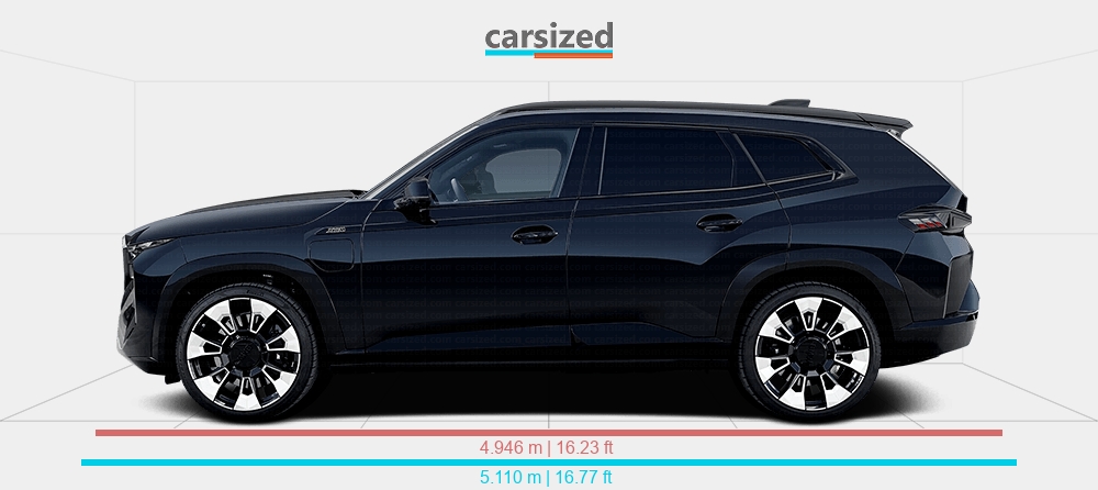 Dimensions: BMW XM 2022-present vs. Land Rover Range Rover Sport 2022 ...