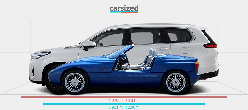 Dimensions: BMW Z1 1989-1991 vs. Exeed VX 2019-present