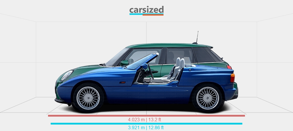 Dimensions: BMW Z1 1989-1991 vs. Mini Cooper 2021-present