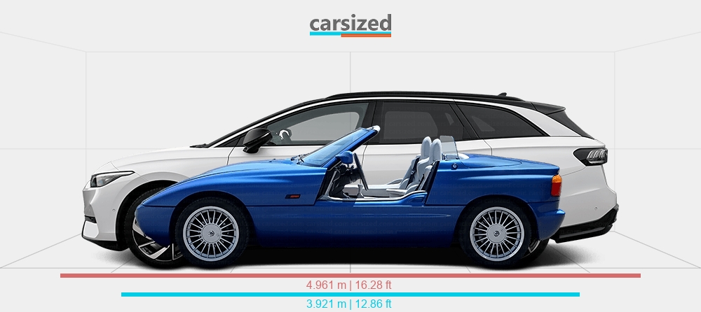 Dimensions: BMW Z1 1989-1991 vs. Volkswagen ID.7 2023-present