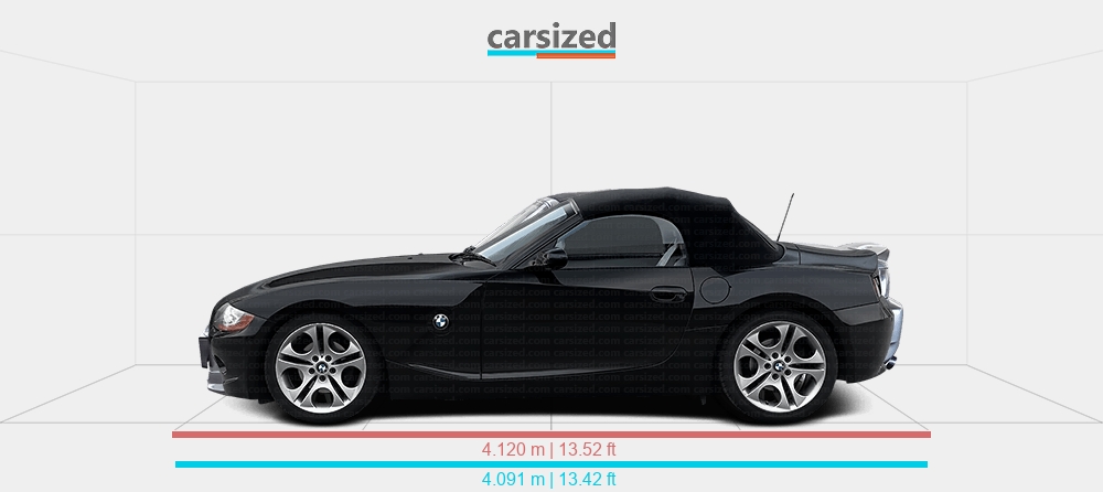 Dimensions: BMW Z4 2002-2006 vs. Honda S2000 1999-2003