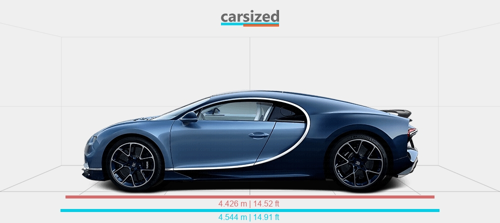 Dimensions: Bugatti Chiron 2016-2022 vs. Audi R8 2015-2018