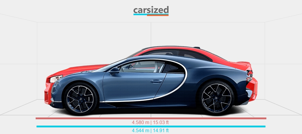 Dimensions: Bugatti Chiron 2016-2022 vs. BMW 2-Series 2023-present