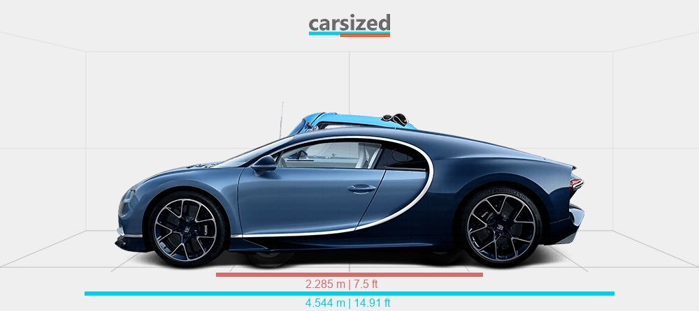Dimensions: Bugatti Chiron 2016-2022 vs. BMW Isetta 1955-1962