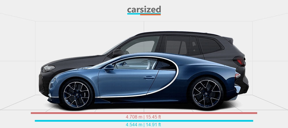 Dimensions: Bugatti Chiron 2016-2022 vs. BMW X3 2021-present