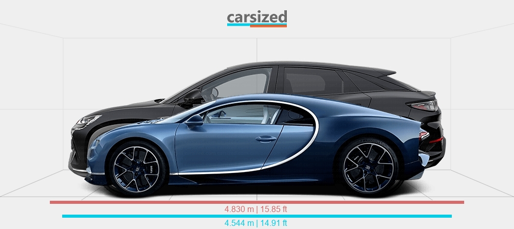 Dimensions: Bugatti Chiron 2016-2022 vs. BYD Sealion 7 2024-present