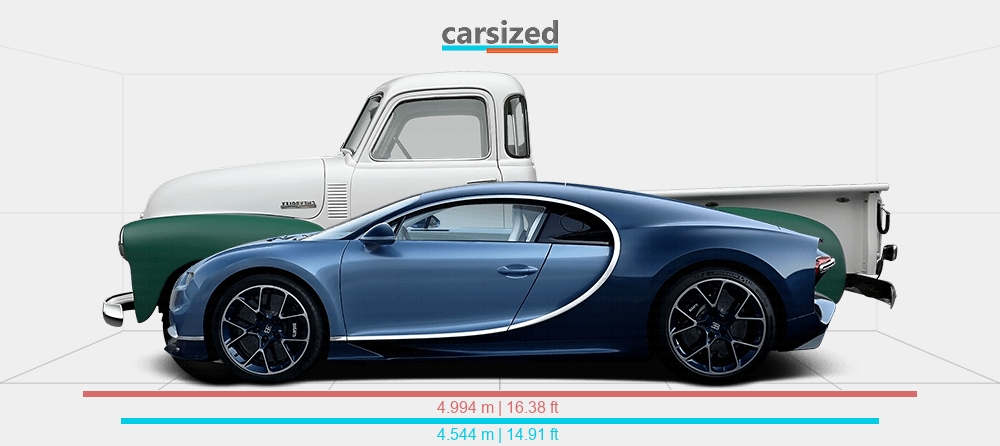 Dimensions: Bugatti Chiron 2016-2022 vs. Chevrolet 3100 1947-1949