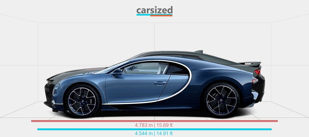 Dimensions: Bugatti Chiron 2016-2022 vs. Chevrolet Camaro 2015-2018