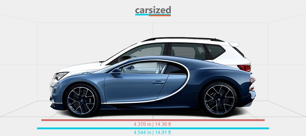 Dimensions: Bugatti Chiron 2016-2022 vs. Cupra Ateca 2018-2020