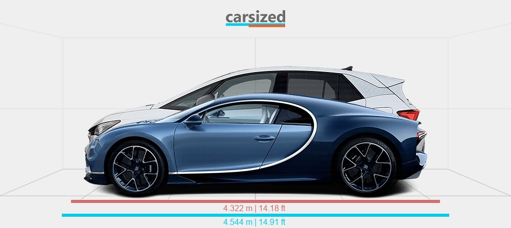 Dimensions: Bugatti Chiron 2016-2022 vs. Cupra Born 2021-present