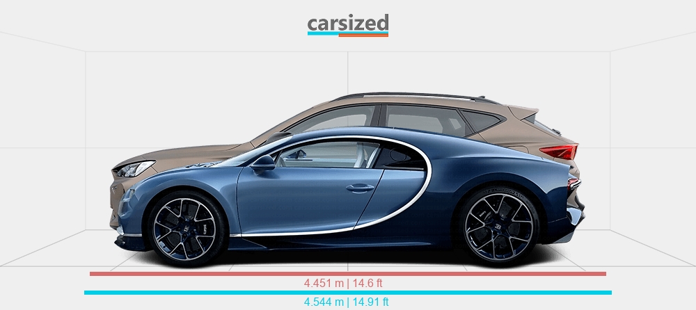 Dimensions: Bugatti Chiron 2016-2022 vs. Cupra Formentor 2024-present