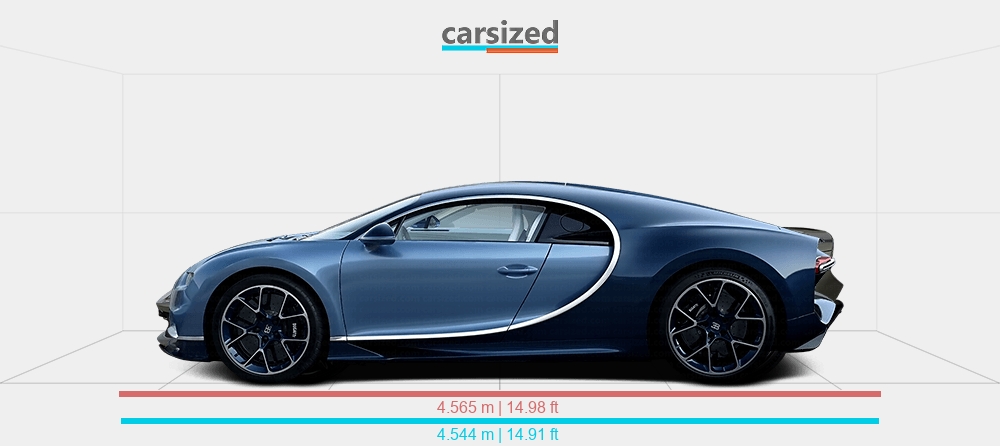 Dimensions: Bugatti Chiron 2016-2022 vs. Ferrari 296 2021-present