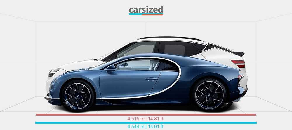 Dimensions: Bugatti Chiron 2016-2022 vs. Genesis GV60 2021-present