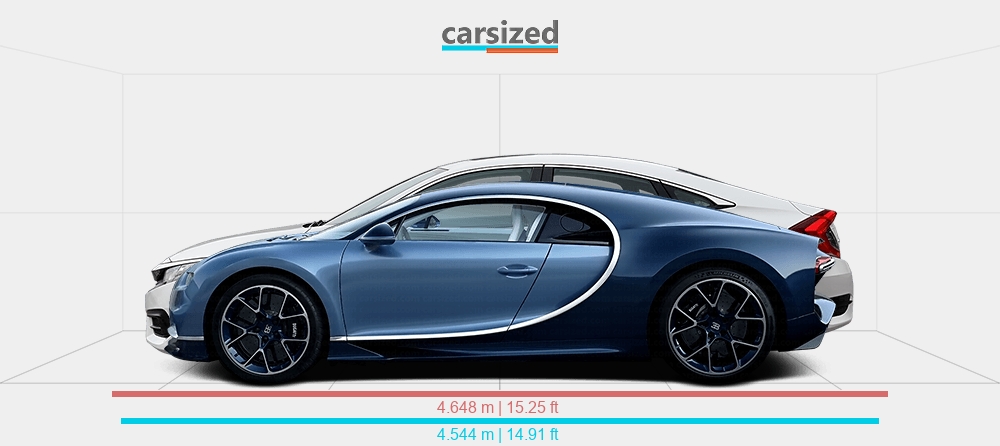 Bugatti Veyron Sedan