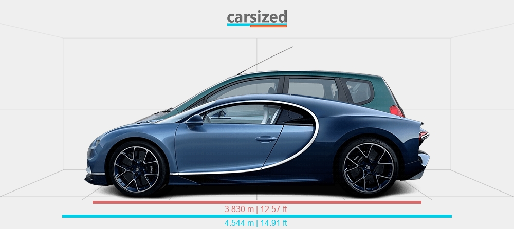 Dimensions: Bugatti Chiron 2016-2022 vs. Honda Jazz/Fit 2002-2004