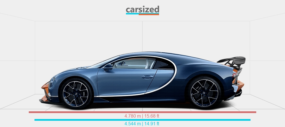 Dimensions: Bugatti Chiron 2016-2022 vs. Lamborghini Aventador 2011-2017