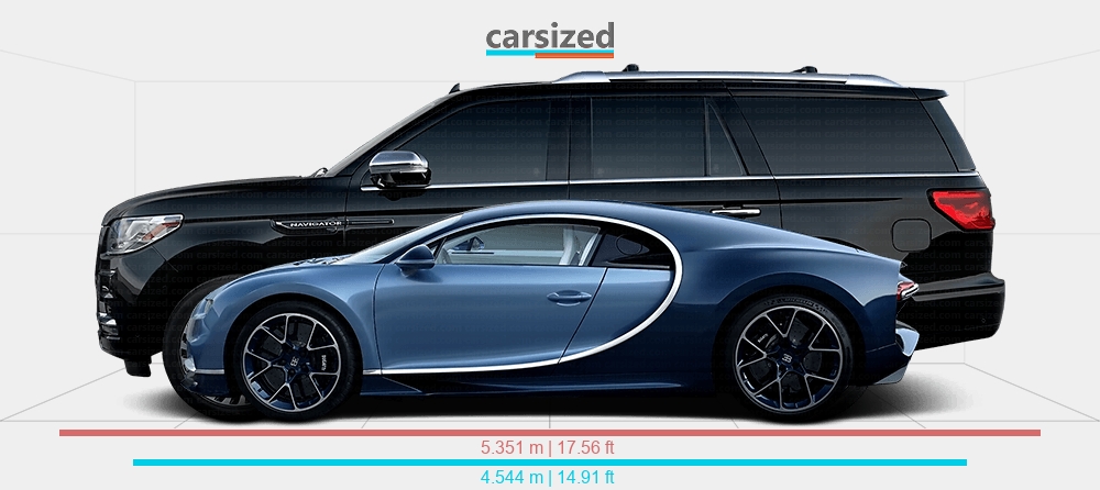 Dimensions: Bugatti Chiron 2016-2022 vs. Lincoln Navigator 2017-present