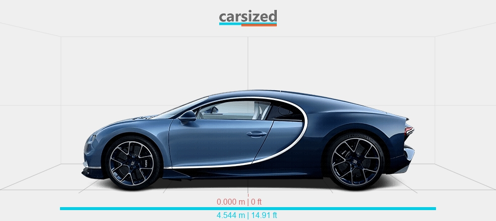 Dimensions: Bugatti Chiron 2016-2022 vs. McLaren 720S 2017-present