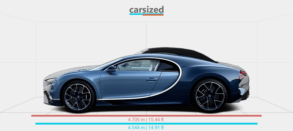 Dimensions: Bugatti Chiron 2016-2022 vs. Mercedes-Benz SL 2022-present