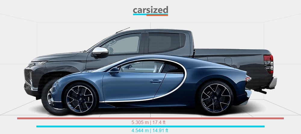 Dimensions: Bugatti Chiron 2016-2022 vs. Mitsubishi L200 2019-present
