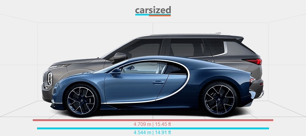 Dimensions: Bugatti Chiron 2016-2022 vs. Mitsubishi Outlander 2021-present