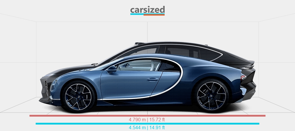 Dimensions: Bugatti Chiron 2016-2022 vs. NIO ET5 2022-present