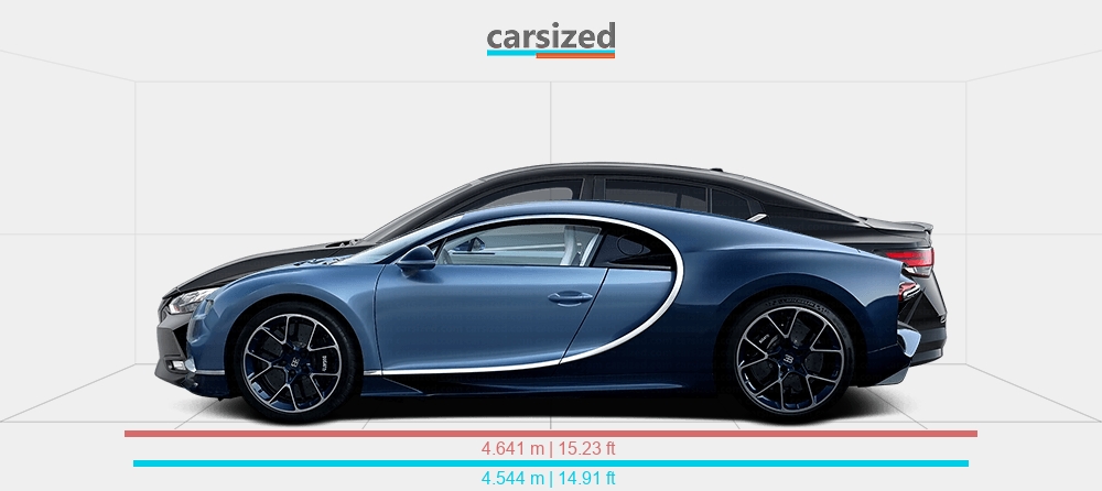 Dimensions: Bugatti Chiron 2016-2022 vs. Nissan Sentra 2019-present