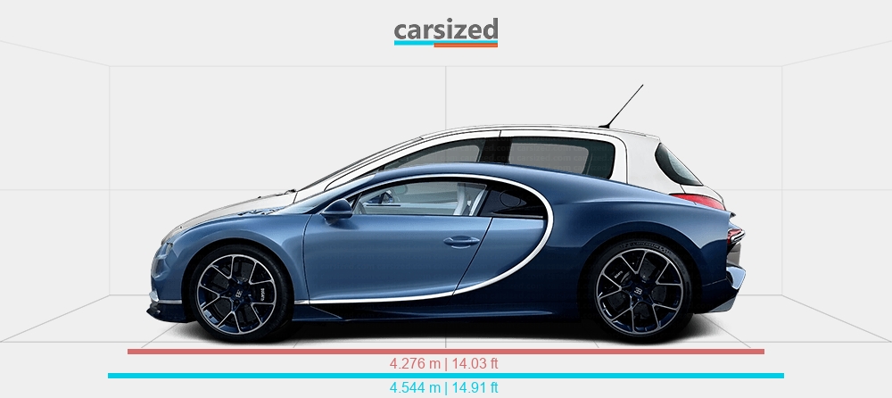 Dimensions: Bugatti Chiron 2016-2022 vs. Peugeot 308 2007-2013