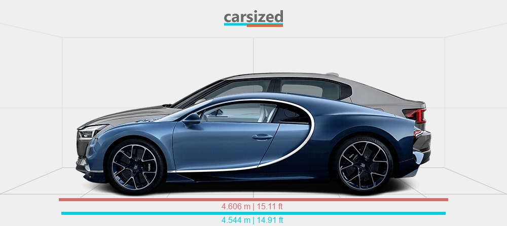 Dimensions: Bugatti Chiron 2016-2022 vs. Polestar 2 2020-present