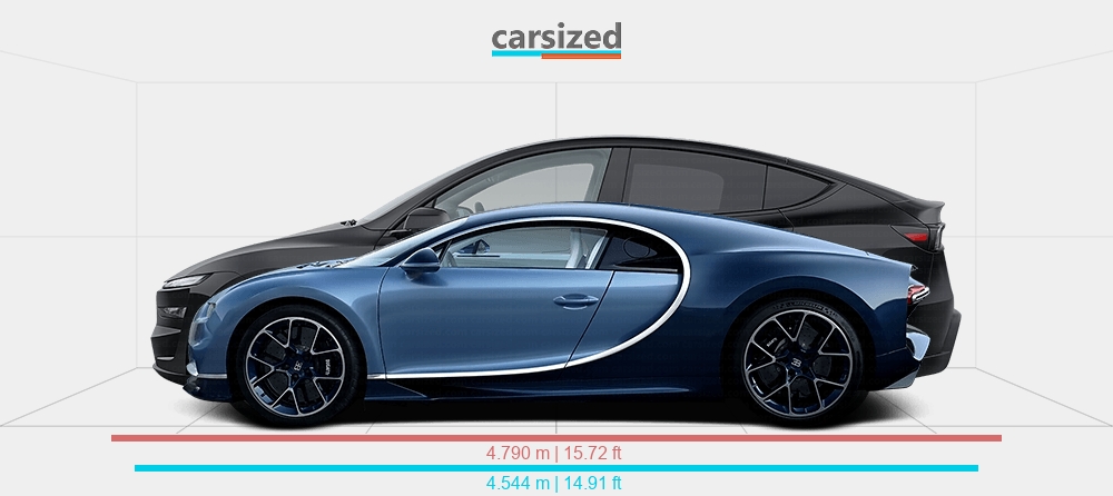 Dimensions: Bugatti Chiron 2016-2022 vs. Tesla Model Y 2025-present