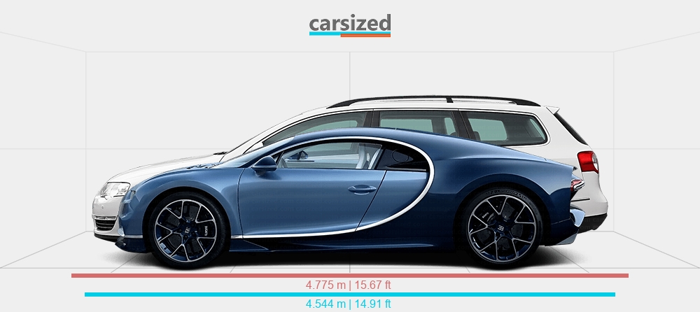 Dimensions: Bugatti Chiron 2016-2022 vs. Volkswagen Passat 2005-2010