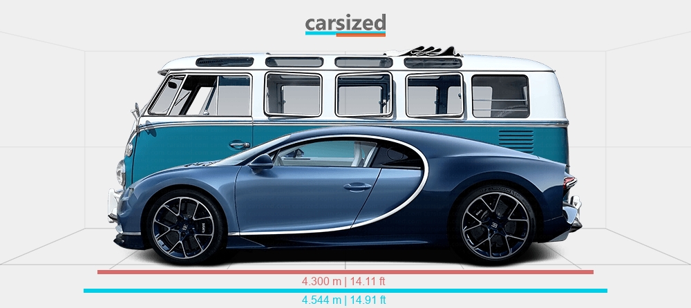 Dimensions: Bugatti Chiron 2016-2022 vs. Volkswagen Transporter 1963-1967