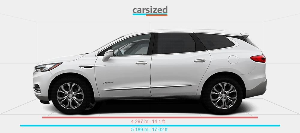 Dimensions: Buick Enclave 2017-2022 vs. MINI Countryman 2020-2023
