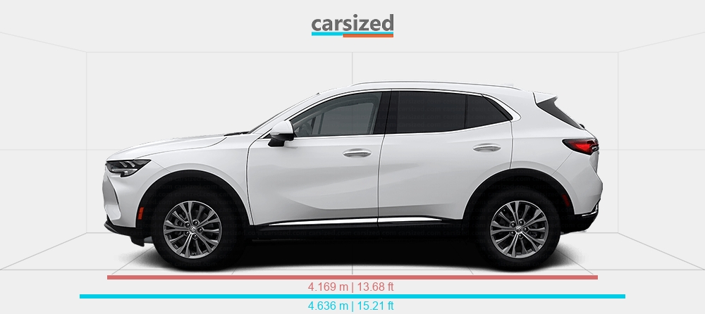 Dimensions: Buick Envision 2020-2023 vs. Renault Scenic 1999-2003