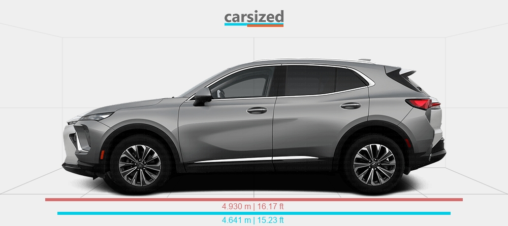 Dimensions: Buick Envision 2024-present vs. Toyota Crown Signia 2024 ...