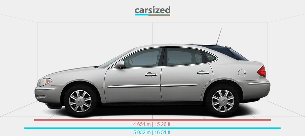 Dimensions: Buick LaCrosse 2004-2008 vs. Opel Signum 2005-2008