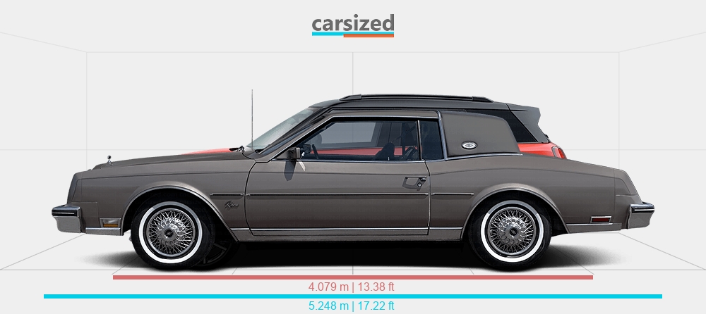 Dimensions: Buick Riviera 1979-1985 vs. MINI Aceman 2024-present