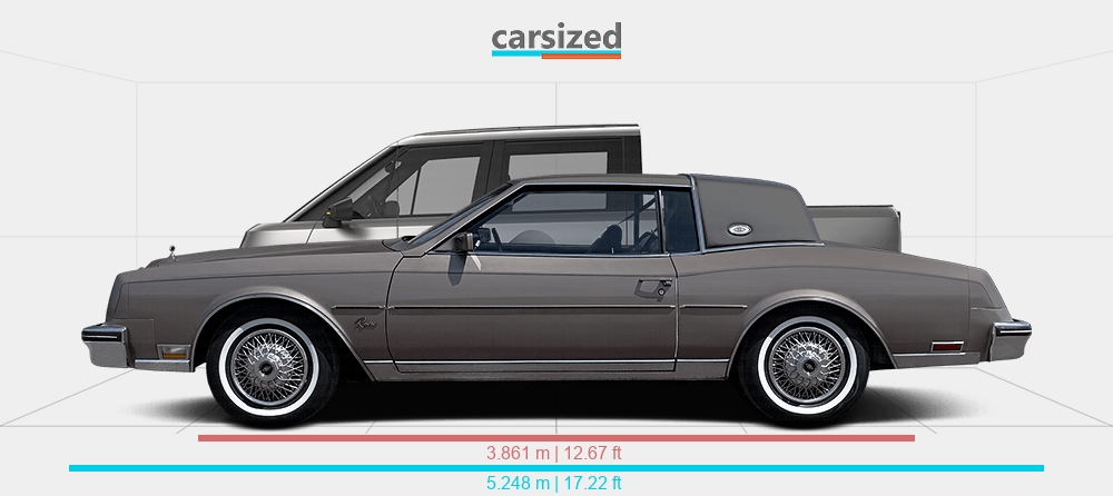Dimensions: Buick Riviera 1979-1985 vs. TELO MT1 2024-present