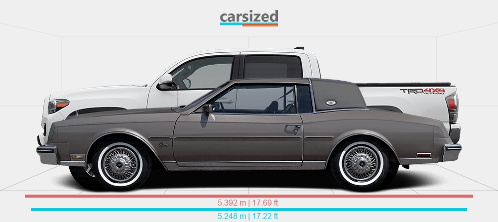 Dimensions: Buick Riviera 1979-1985 vs. Toyota Tacoma 2015-present