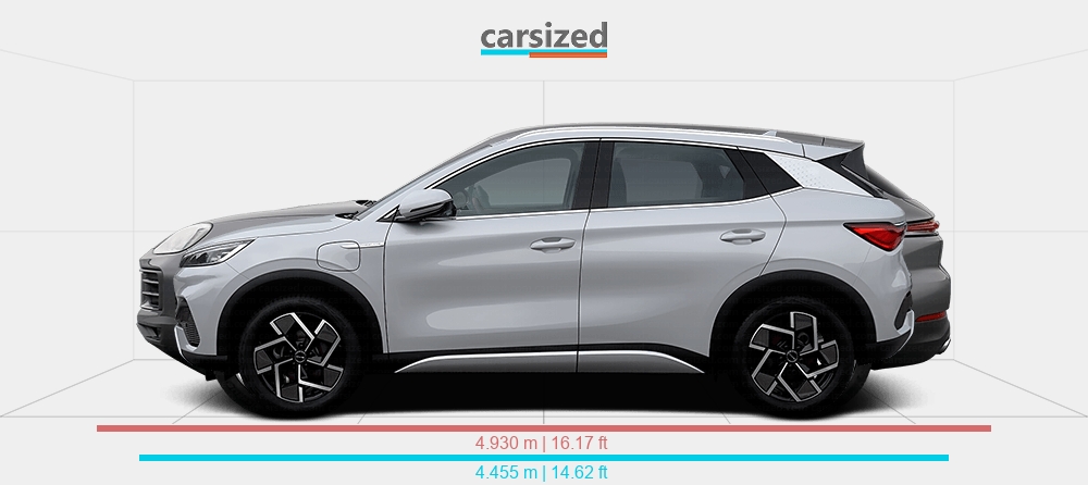 Dimensions: BYD Atto 3 2022-present vs. Porsche Cayenne 2023-present