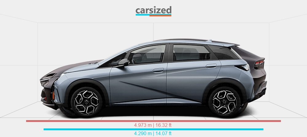 Dimensions: BYD Dolphin 2021-present vs. Ferrari Purosangue 2023-present
