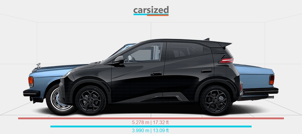 Dimensions: BYD Dolphin Surf 2023-present vs. Rolls-Royce Silver Spirit ...