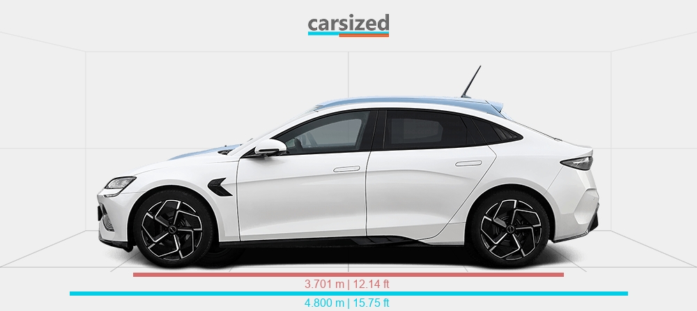 Dimensions: BYD Seal 2022-present vs. Dacia Spring 2024-present