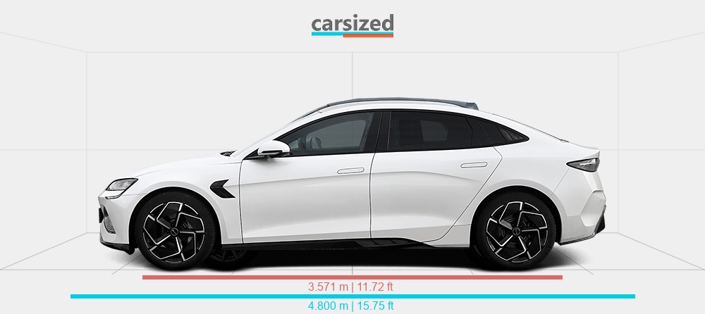 Dimensions: BYD Seal 2022-present vs. FIAT 500 2015-2019
