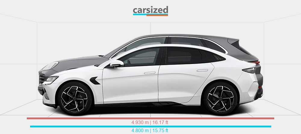 Dimensions: BYD Seal 2022-present vs. Porsche Cayenne 2023-present