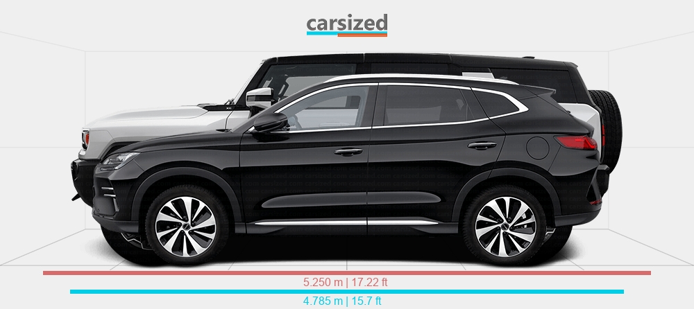 Dimensions: BYD Seal U 2023-present vs. GMC Hummer EV 2021-present