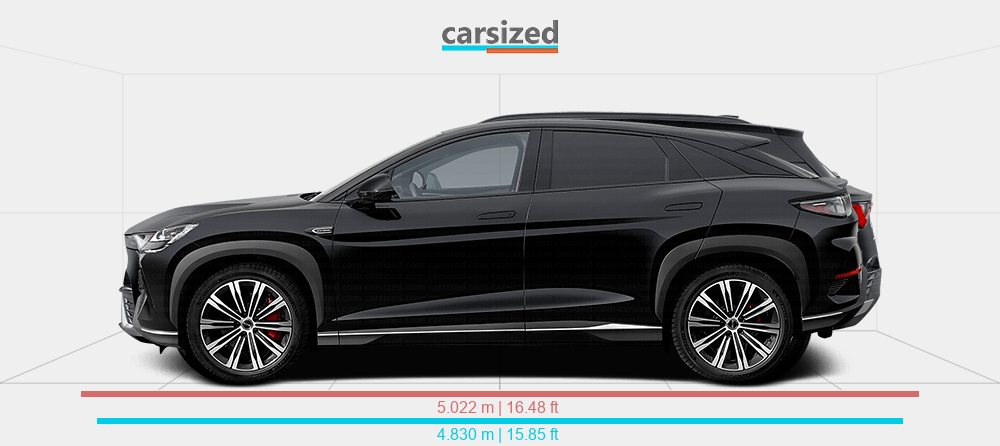 Dimensions: BYD Sealion 7 2024-present vs. Acura ZDX 2024-present