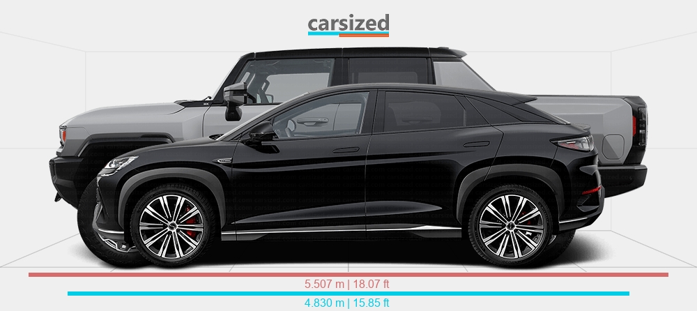 Dimensions: BYD Sealion 7 2024-present vs. GMC Hummer EV 2021-present